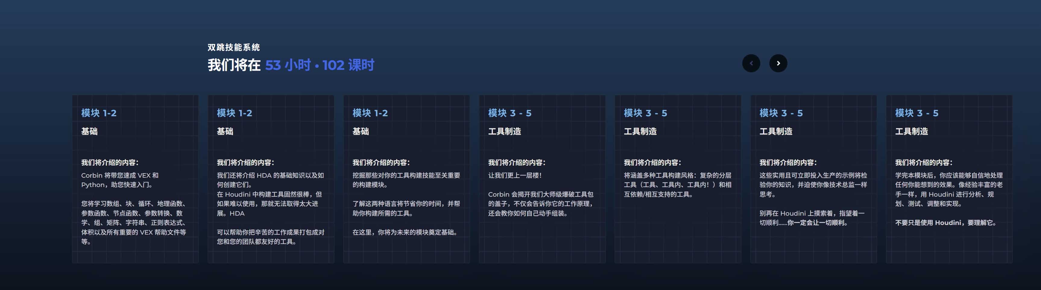Doublejump出品Houdini之python-VEX解密版 - B站/公众号:特效向