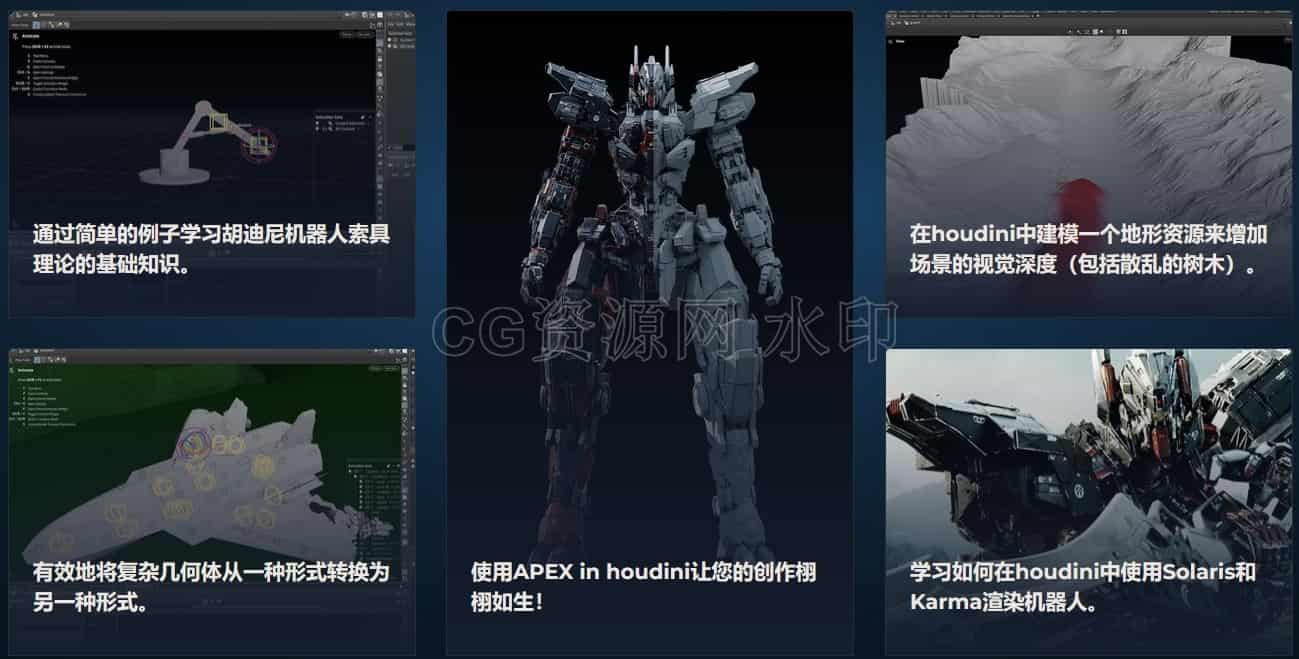 拟完结 Houdini中APEX机械高达机甲变身变形绑定系统的课程Master Rigging：APEX in Houdini - B站/公众号:特效向